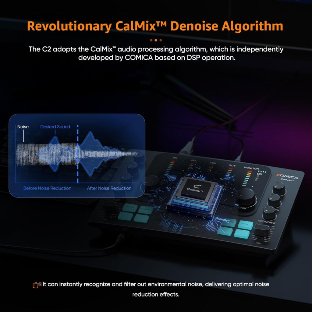 Comica ADCaster C2 Audio Interface, Dual XLR 6.35mm 3.5mm Podcast Mixer ...