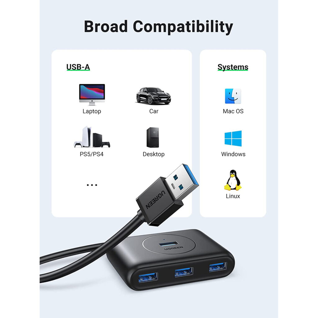 UGREEN USB Hub 4-Port USB 3.0 Hub with 1M Extension Cable - SHUTTER SHOP