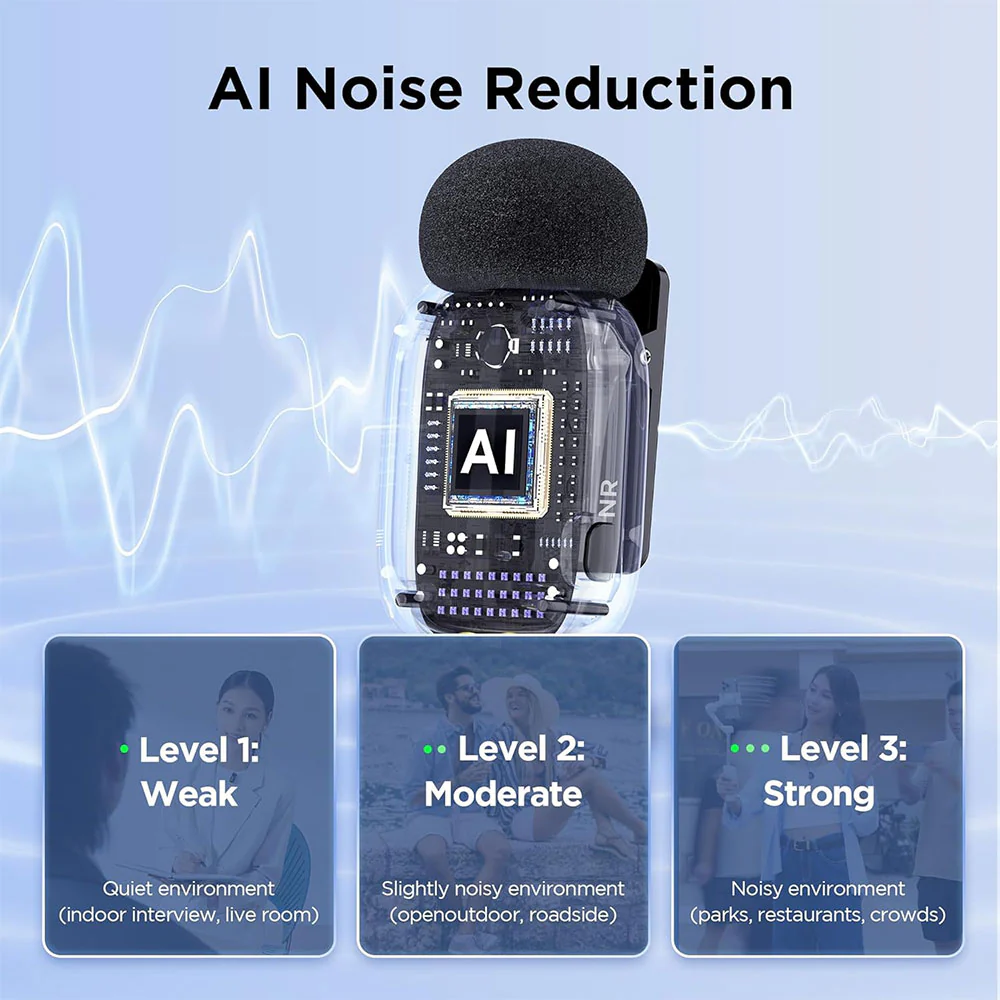 BOYA Mini-16 Tiny Wireless Microphone System With Lightning Connector ...